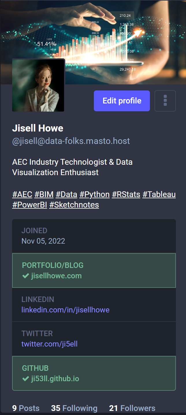 How to Verify your Quarto Blog on Mastodon – Jisell Howe, CDT